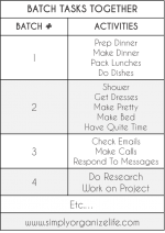 How to Get More Things Done // The Art of Batching | Simply Organize Life